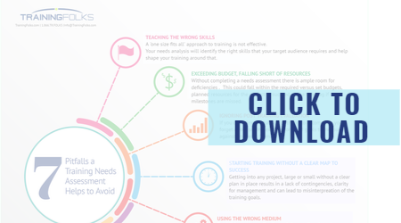 Corporate Training Needs Assessment | TrainingFolks